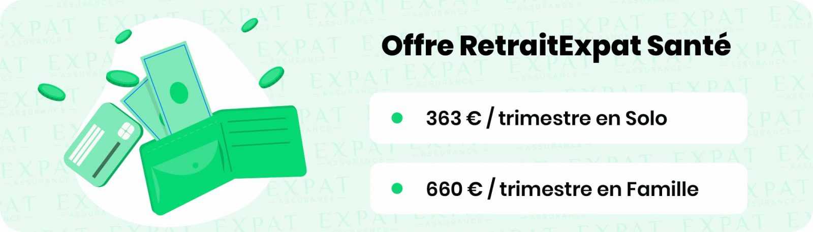 Cotisations de la CFE - [Infographie] - Expat Assurance