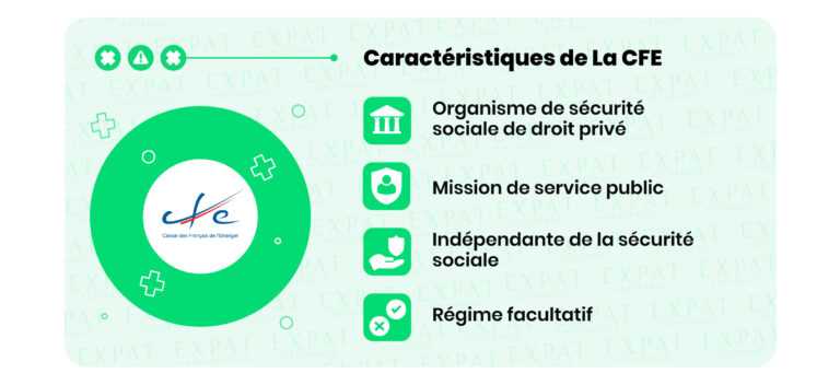La Caisse des Français de l'Étranger - Expat Assurance
