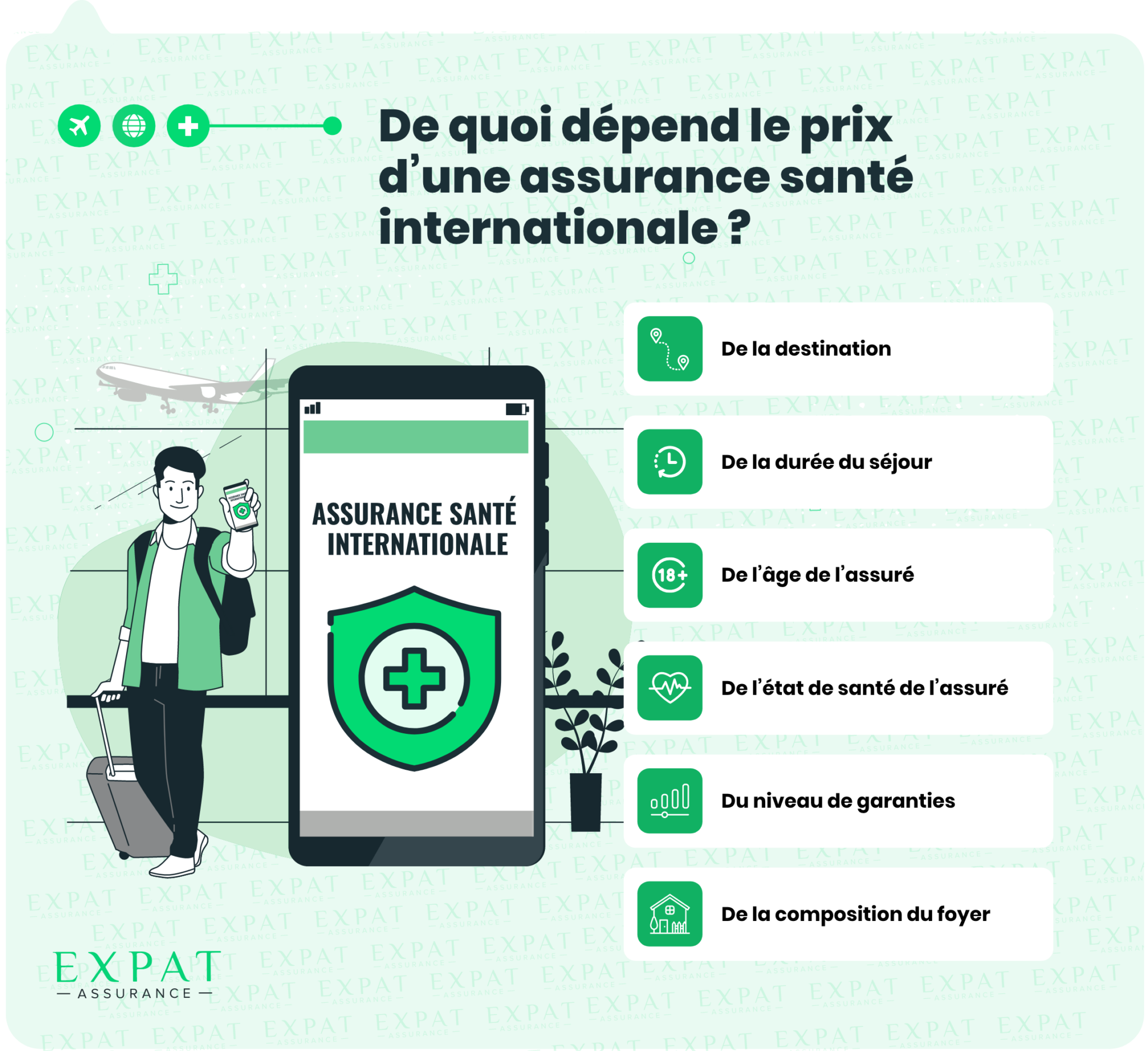 Assurance santé internationale - Le Guide - Expat Assurance