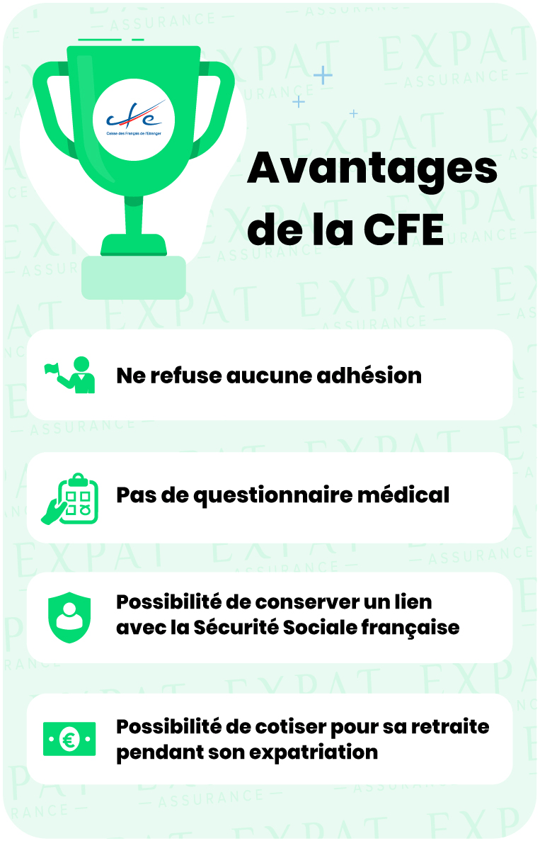 La Caisse des Français de l'Étranger : l'assurance des expatriés ...
