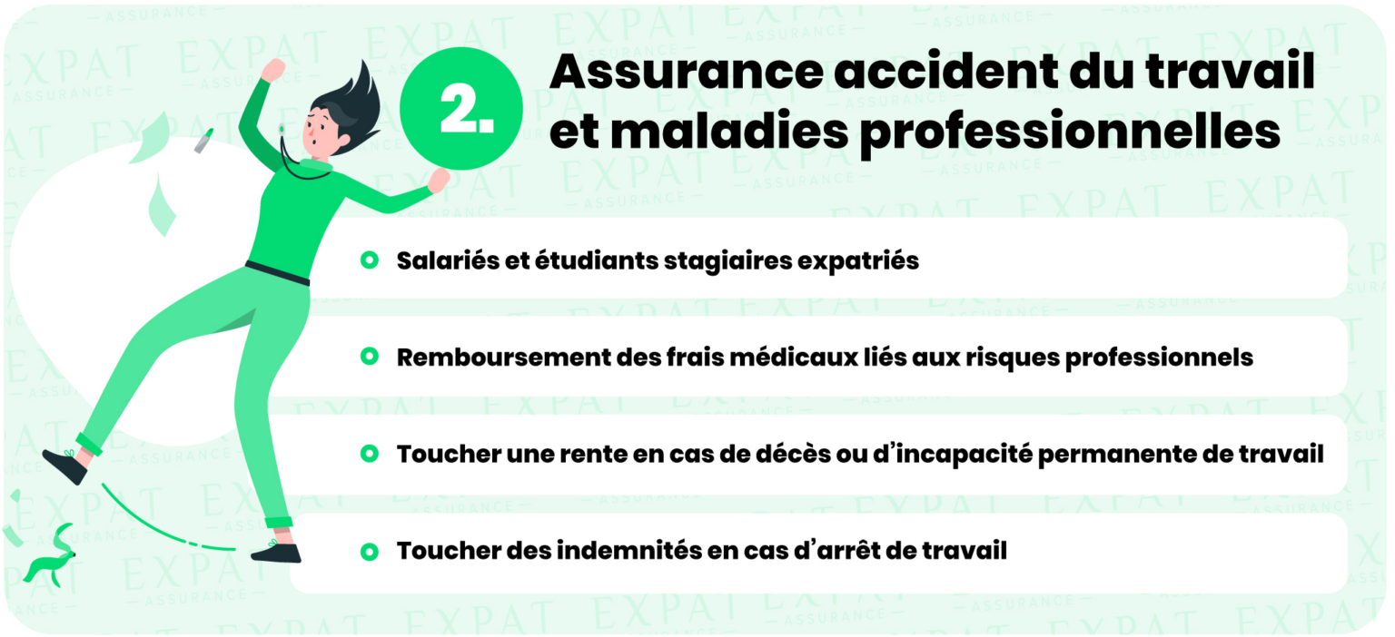 La Caisse des Français de l'Étranger : l'assurance des expatriés ...